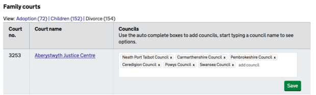 Finding a family court – Justice Digital