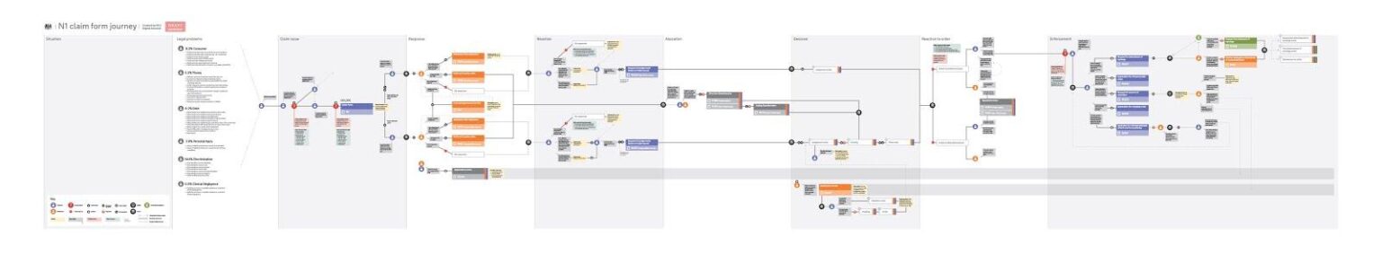 Mapping services for the Ministry of Justice – Justice Digital