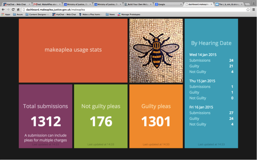 Make a plea online: a product in the making – Justice Digital, Data and ...