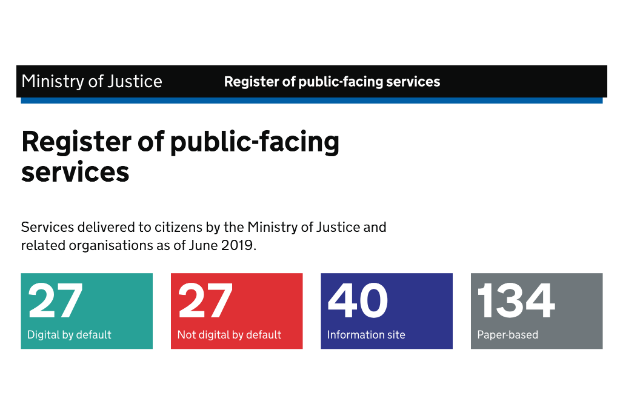 Technology – Justice Digital