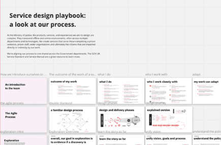 Introducing the service design playbook – Justice Digital